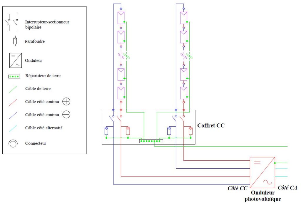 schema de cablage installation photovoltaique norme - installation ...